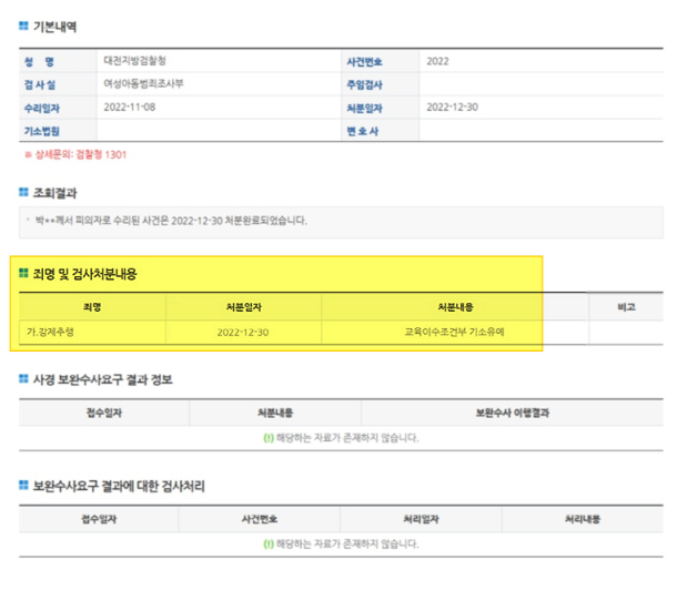 강제추행 기소유예 성공사례 로톡