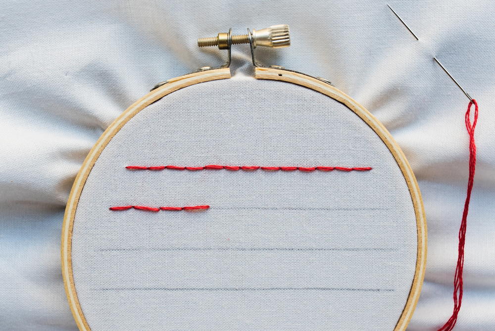 Simple Straight Stitch Tutorial