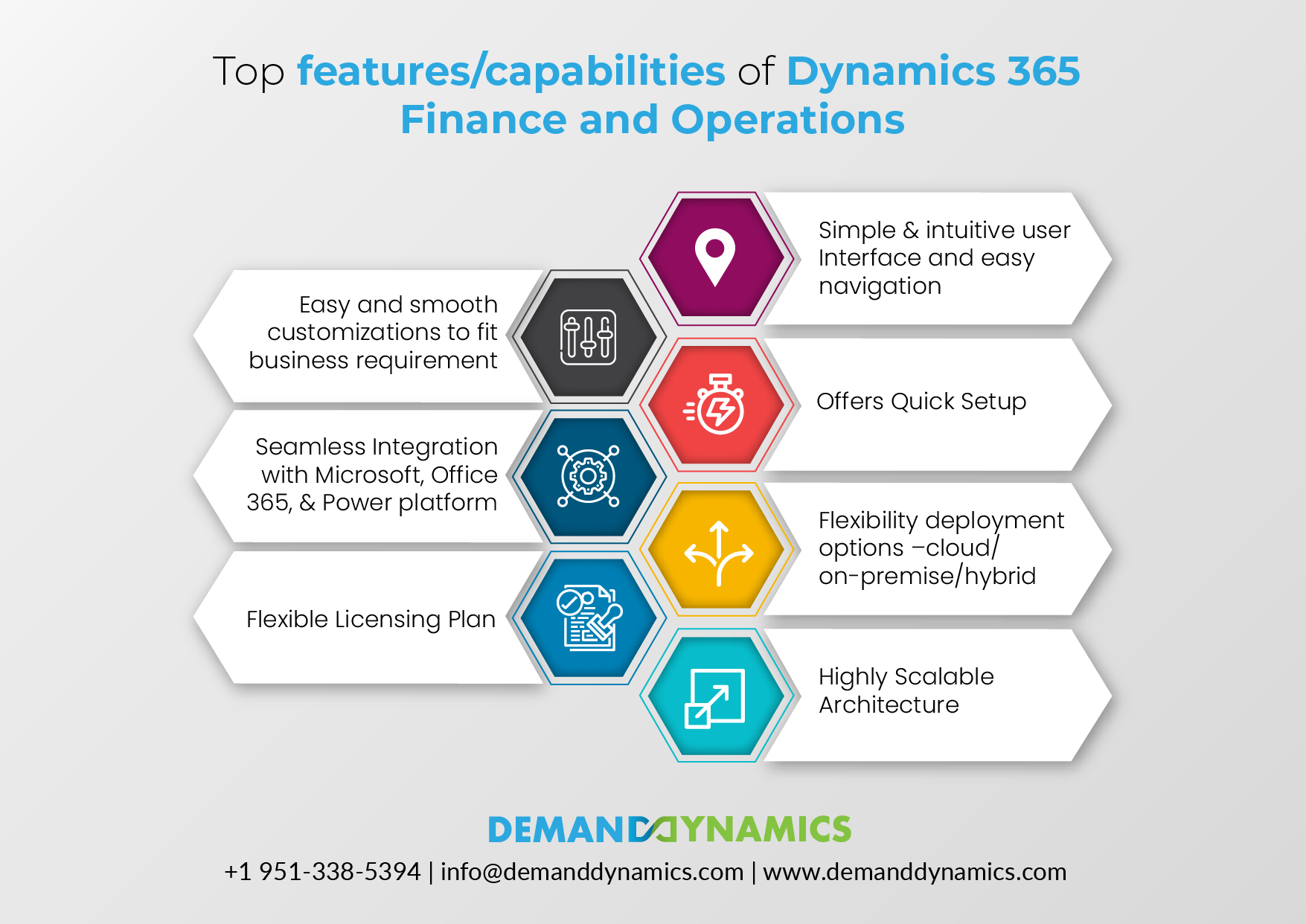 Dynamics 365 Finance And Operations Vs Epicor Erpkinetic