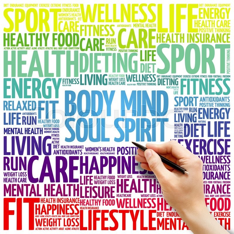 Body Mind Soul Spirit Word Cloud Stock Image Colourbox