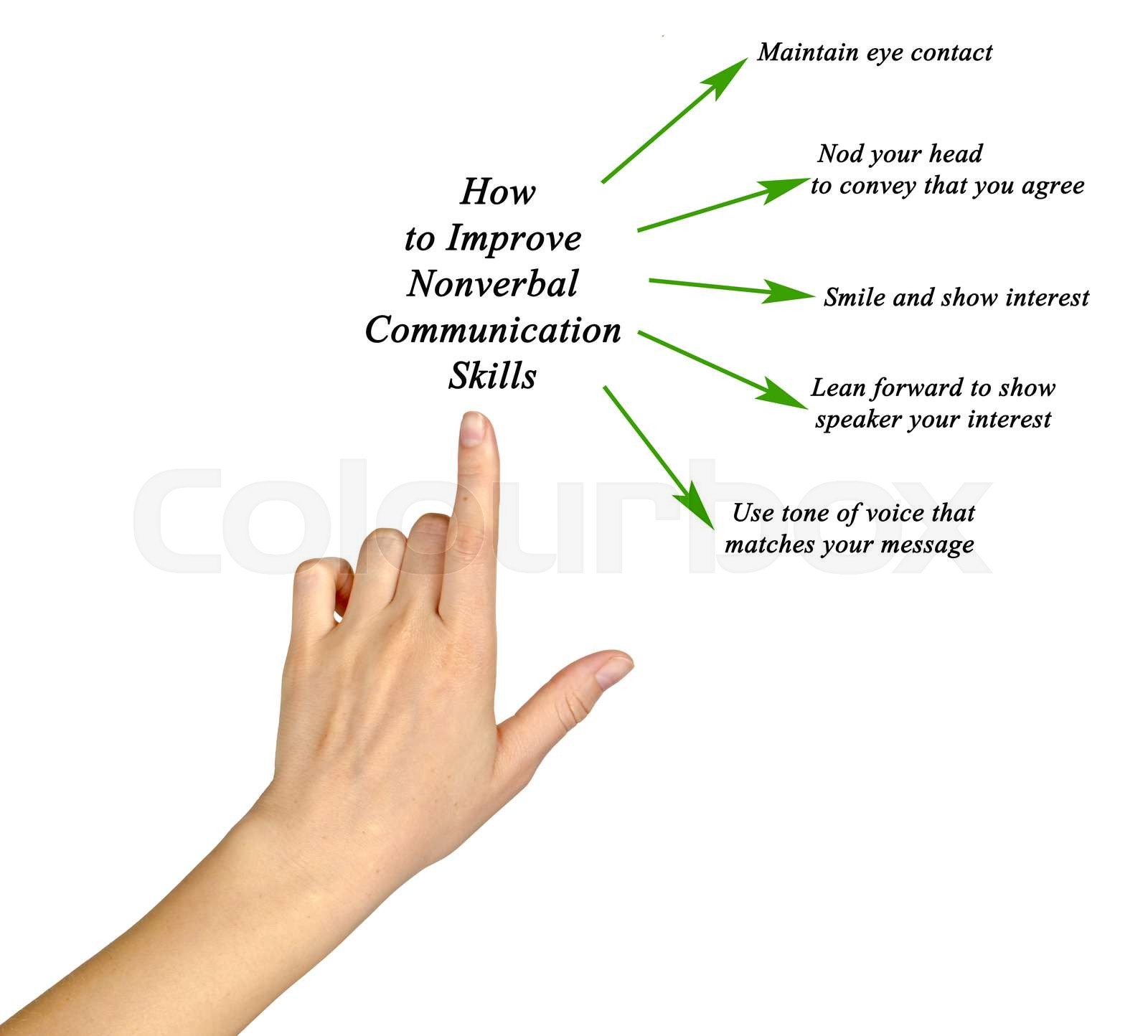 How To Improve Nonverbal Communication Skills Stock Image Colourbox