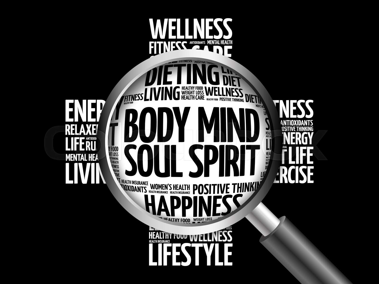 Body Mind Soul Spirit Word Cloud Stock Image Colourbox