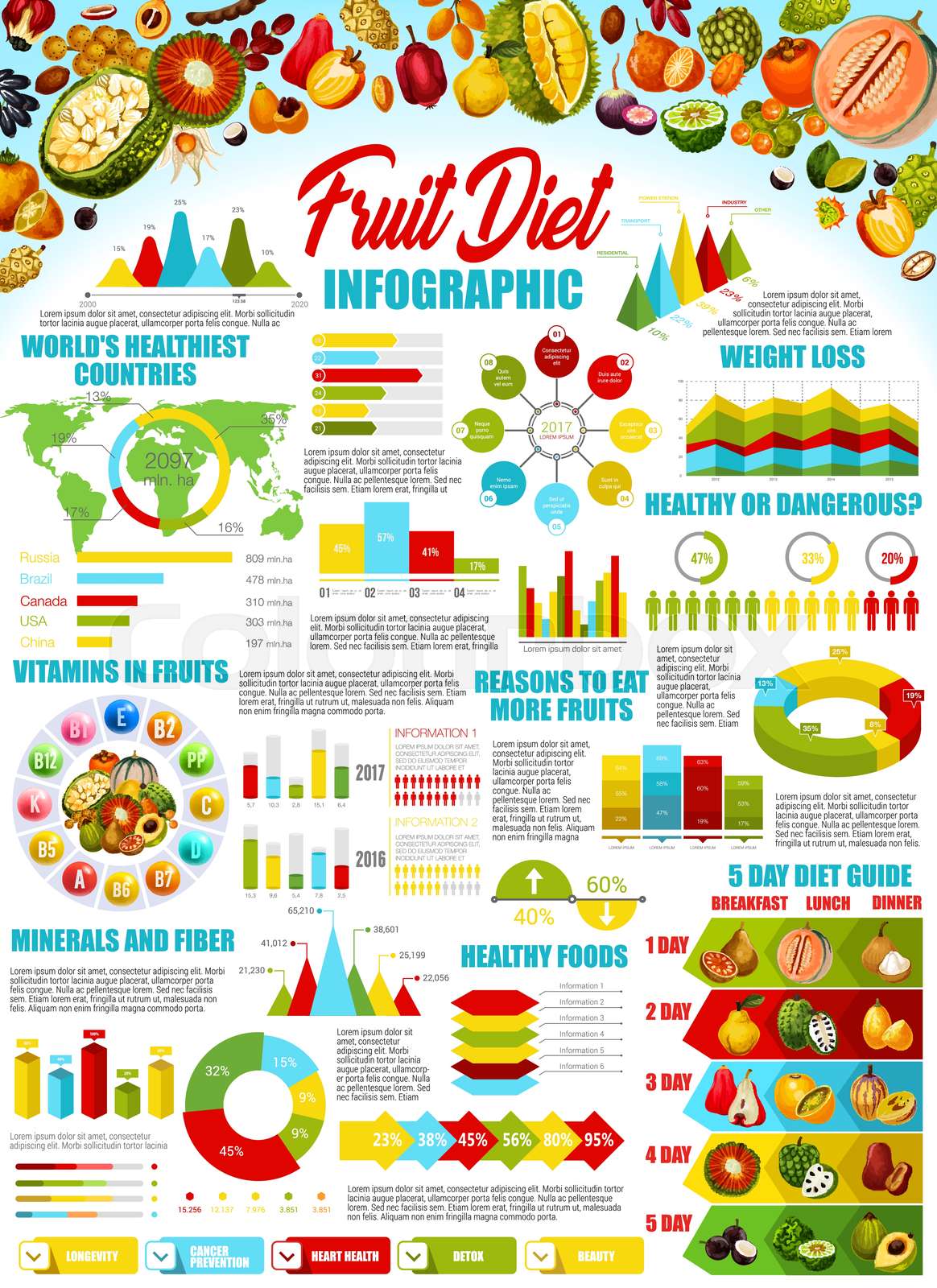 Fruits And Berries Infographic With Charts And Map Stock Vector