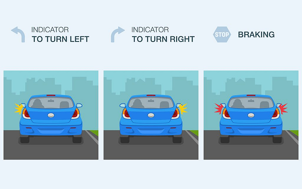 Car Indicators Turn Signal At Johnny Kost Blog