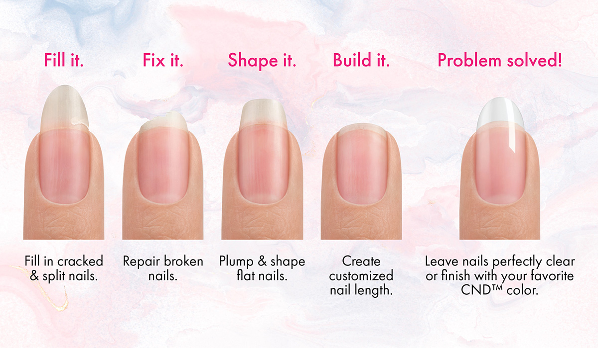 This New Nail Technique Is The New And Better Shellac Blog Huda