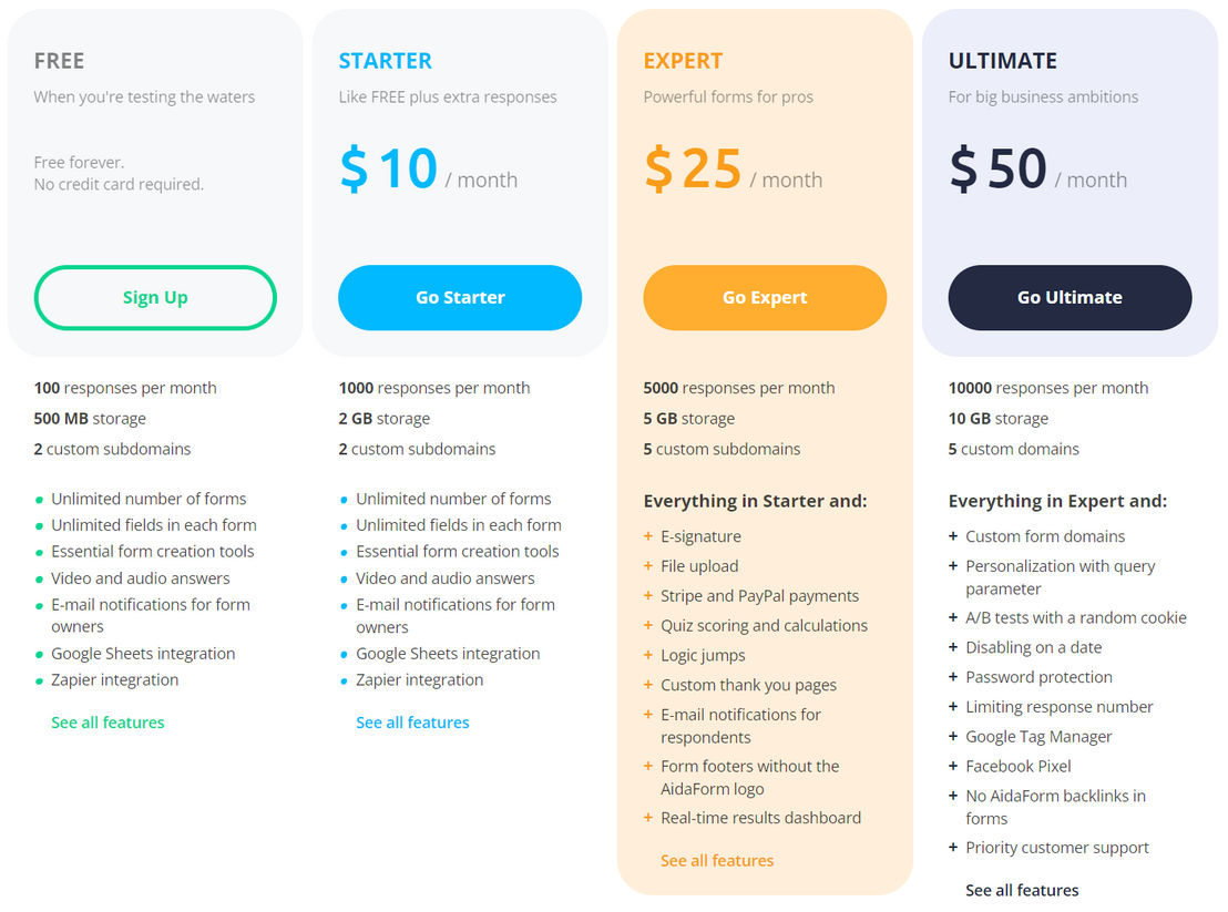 Aidaform Reviews Features Pricing And More 2024