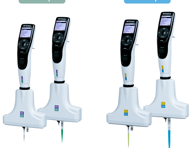 Simplifying Pcr Set Up With Integras Range Of Pipettes