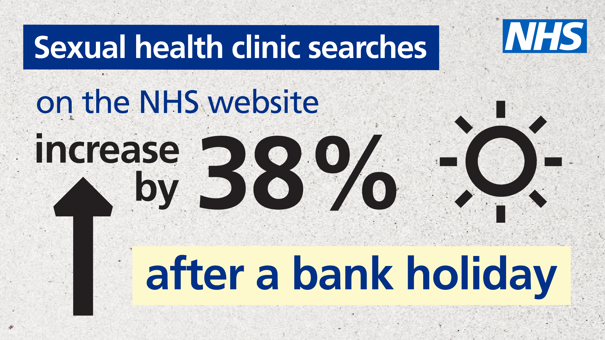 Sexual Health Clinic Searches On The Nhs Website Increase By 38