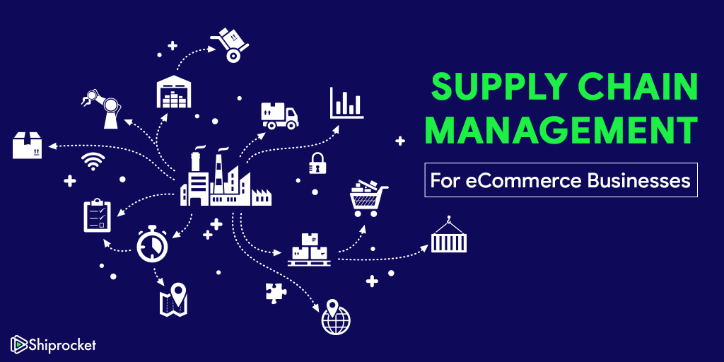 Ecommerce Supply Chain Management Advantages And Features Shiprocket