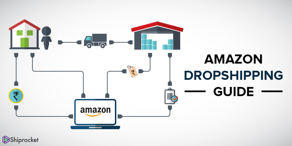 Amazon Dropshipping Your Guide To Ecommerce Success Shiprocket