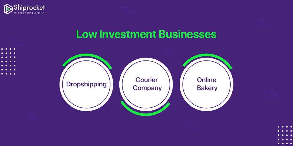 Top 7 Low Investment Business Ideas With High Profit Shiprocket