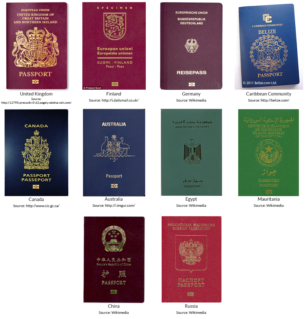 Why Your Us Passport Is Blue