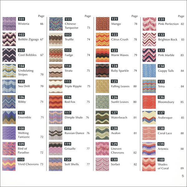 200 Ripple Stitch Patterns From Knitting By Jan Eaton