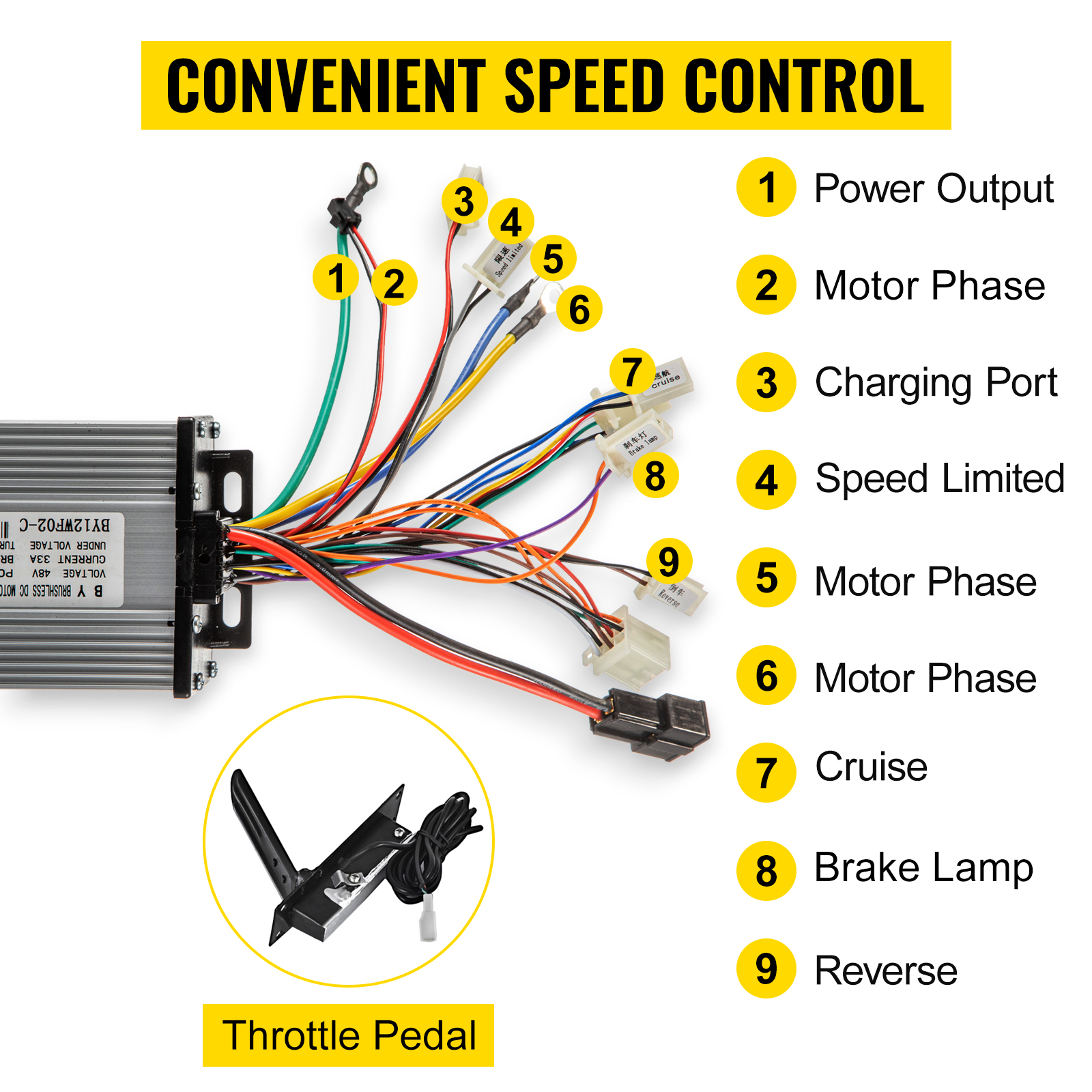 Vevor 1800w 48v Electric Brushless Dc Motor Kit High Speed Brushless