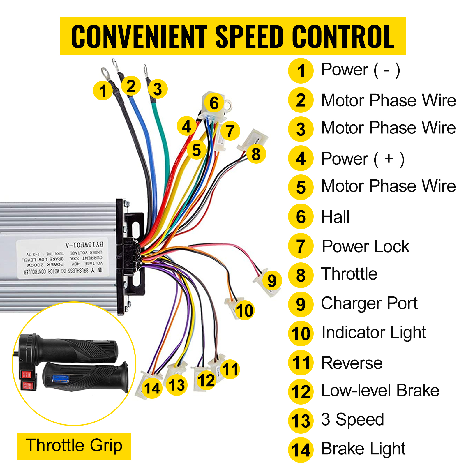 Vevor 1800w Electric Dc Motor Kit 48v 4500rpm Brushless Motor With