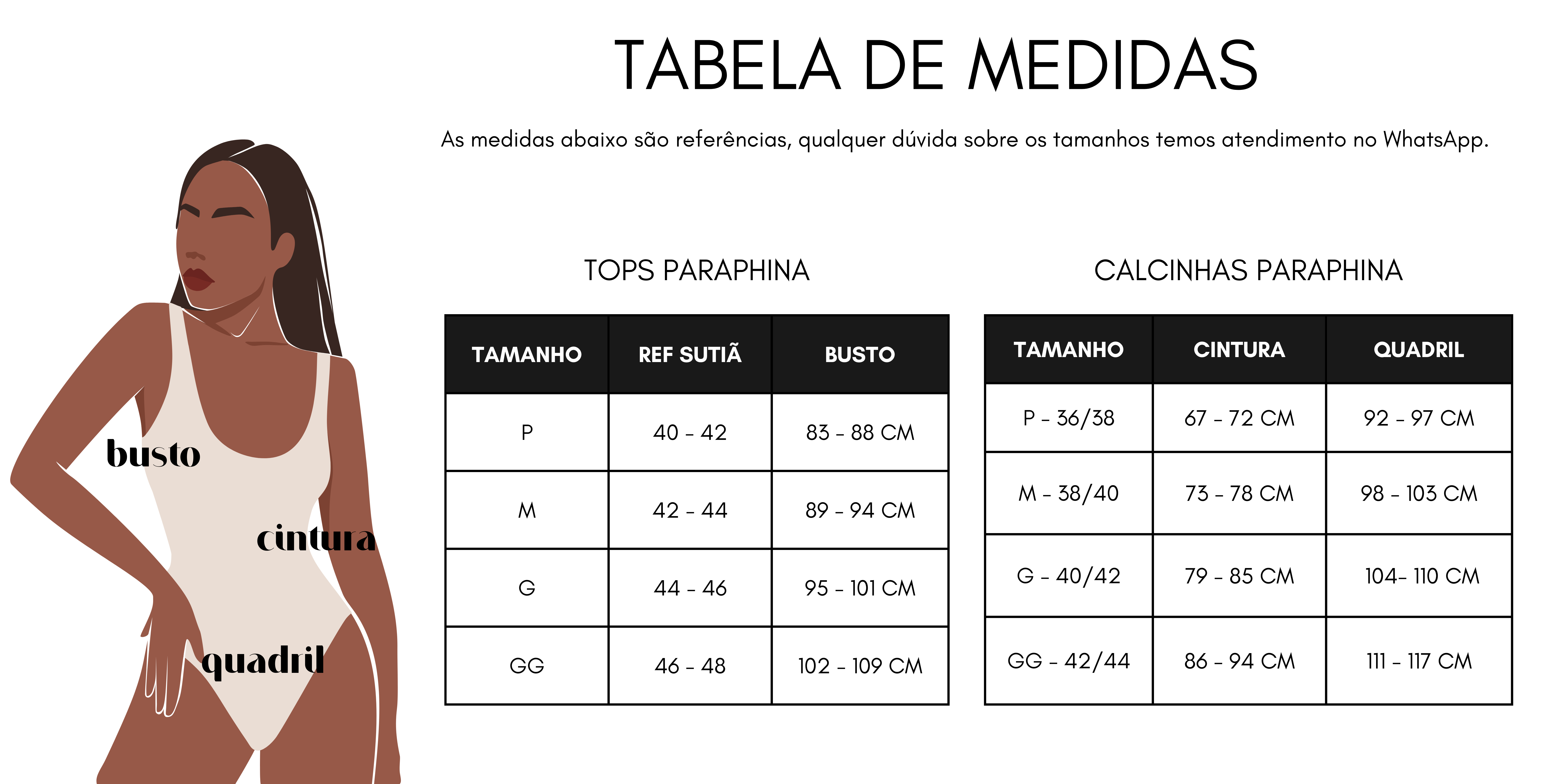 Tabela De Medidas