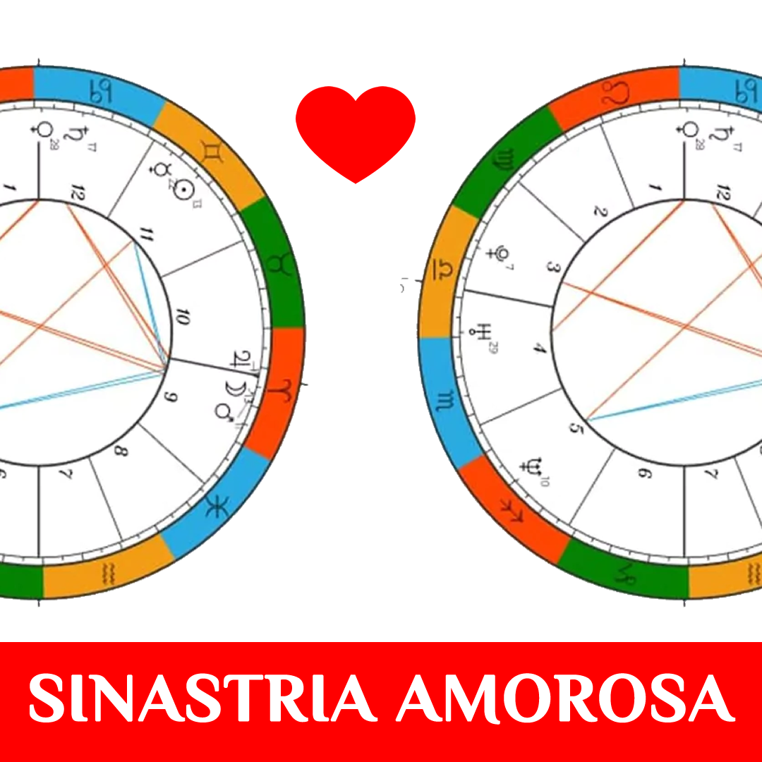 Astrologia Mapa Astral E Sinastria Amorosa