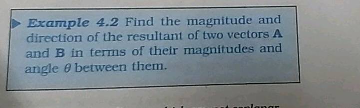 Two Vectors Having Equal Magnitudes A Make An Angle Theta Against Each