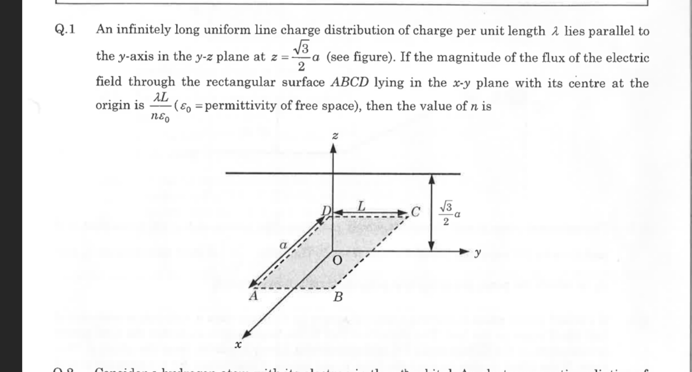 An Infinitely Long Uniform Line Charge Distribution Of Charge Per Unit