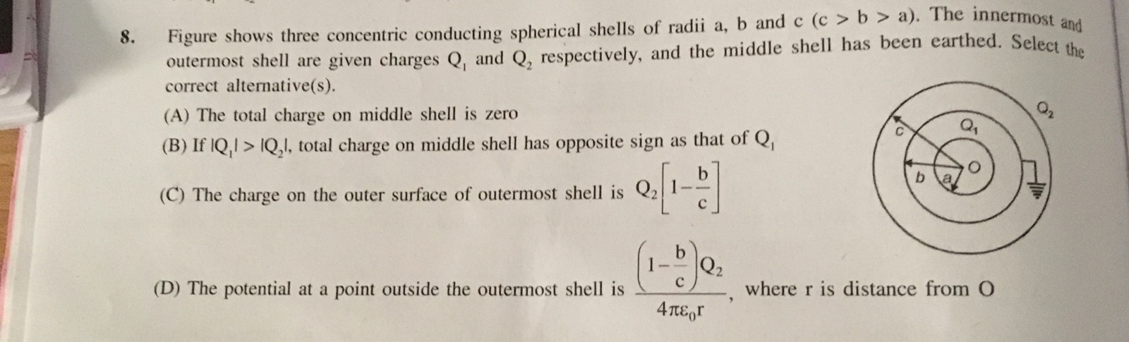 The Figure Shows Three Concentric Metallic Spherical Shells The