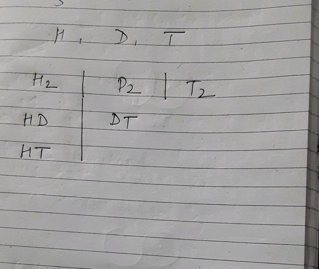 Solve √6√2√3 3√2√6√3 4√3√6√2