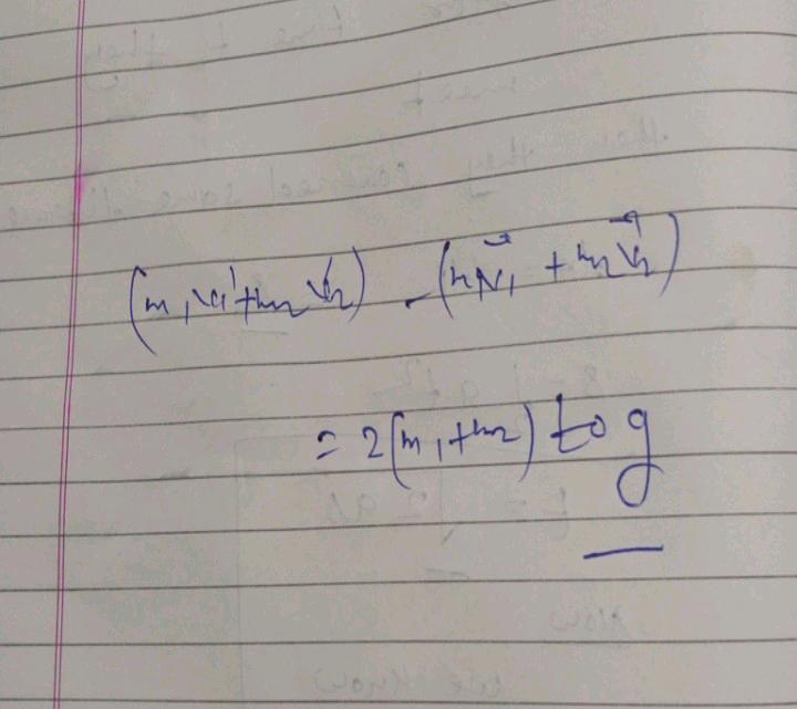 Two Particles Of Masses M1 And M2 In Projectile Motion Have Velocities