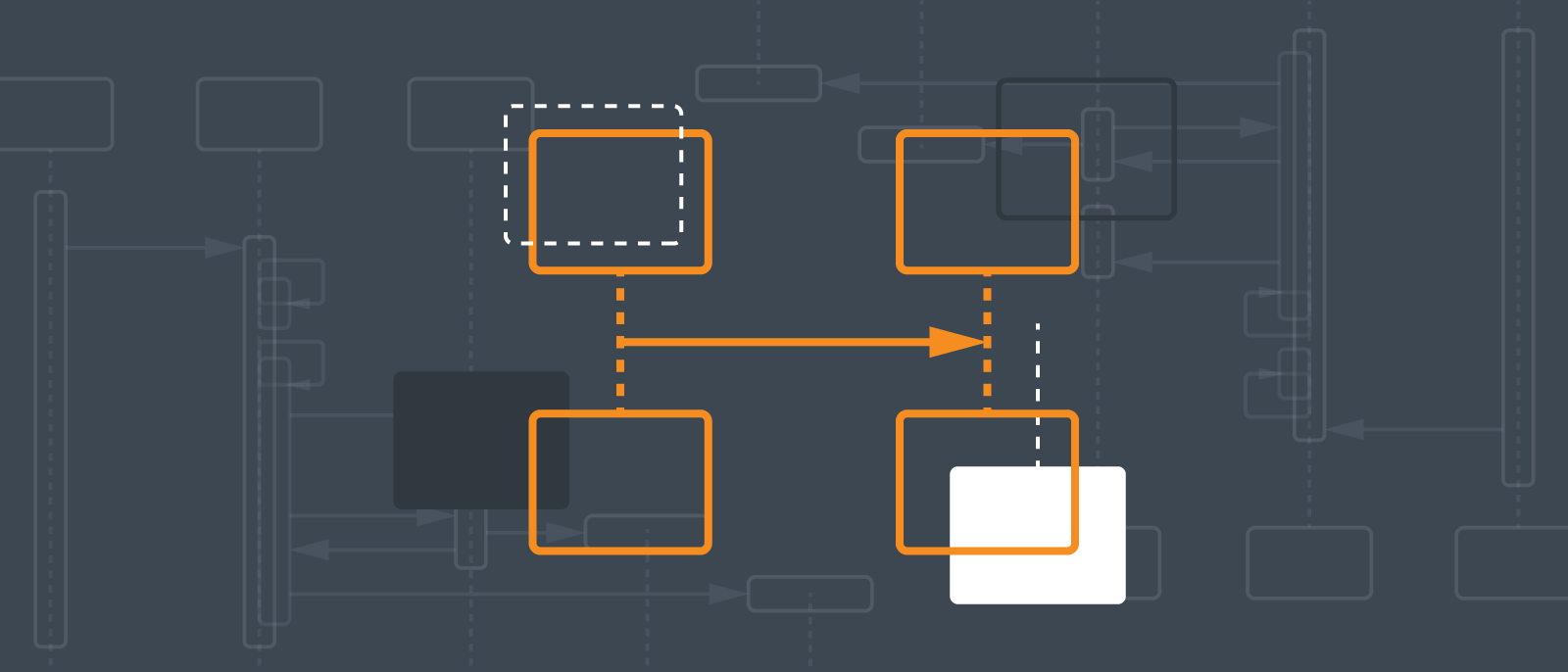 Uml Sequence Diagram Tutorial Lucidchart Riset