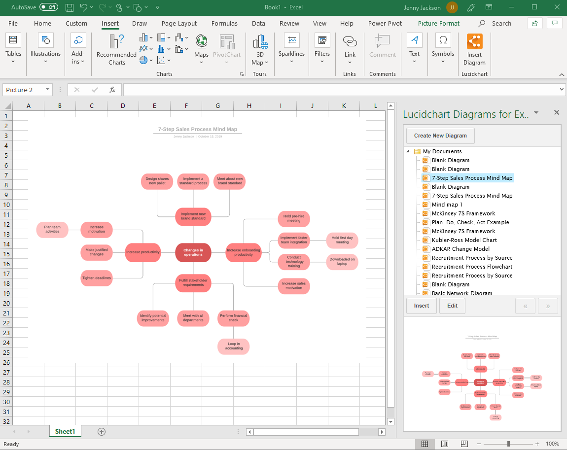 Como Hacer Mapa Conceptual En Excel Tesmapa Hot Sex Picture