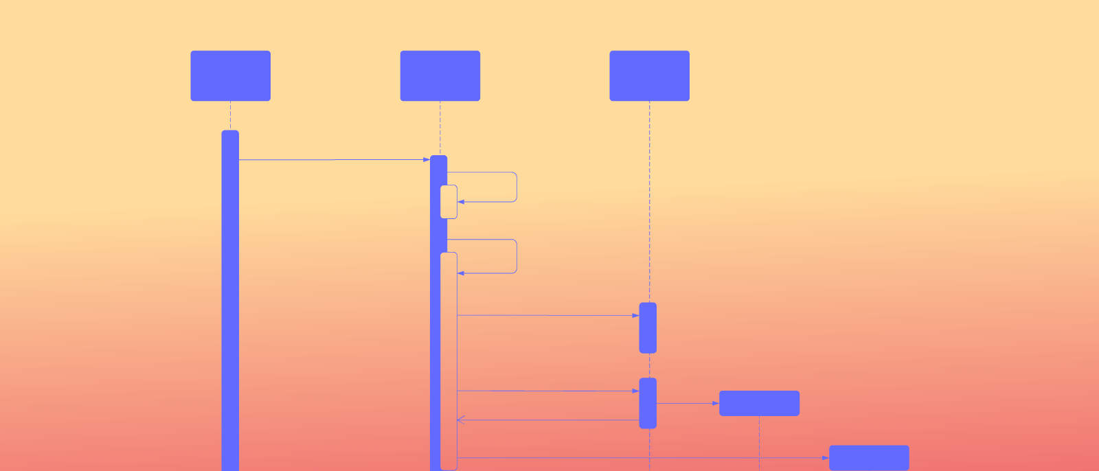 Lucidchart Diagrams For Regression Analysis Lookgera