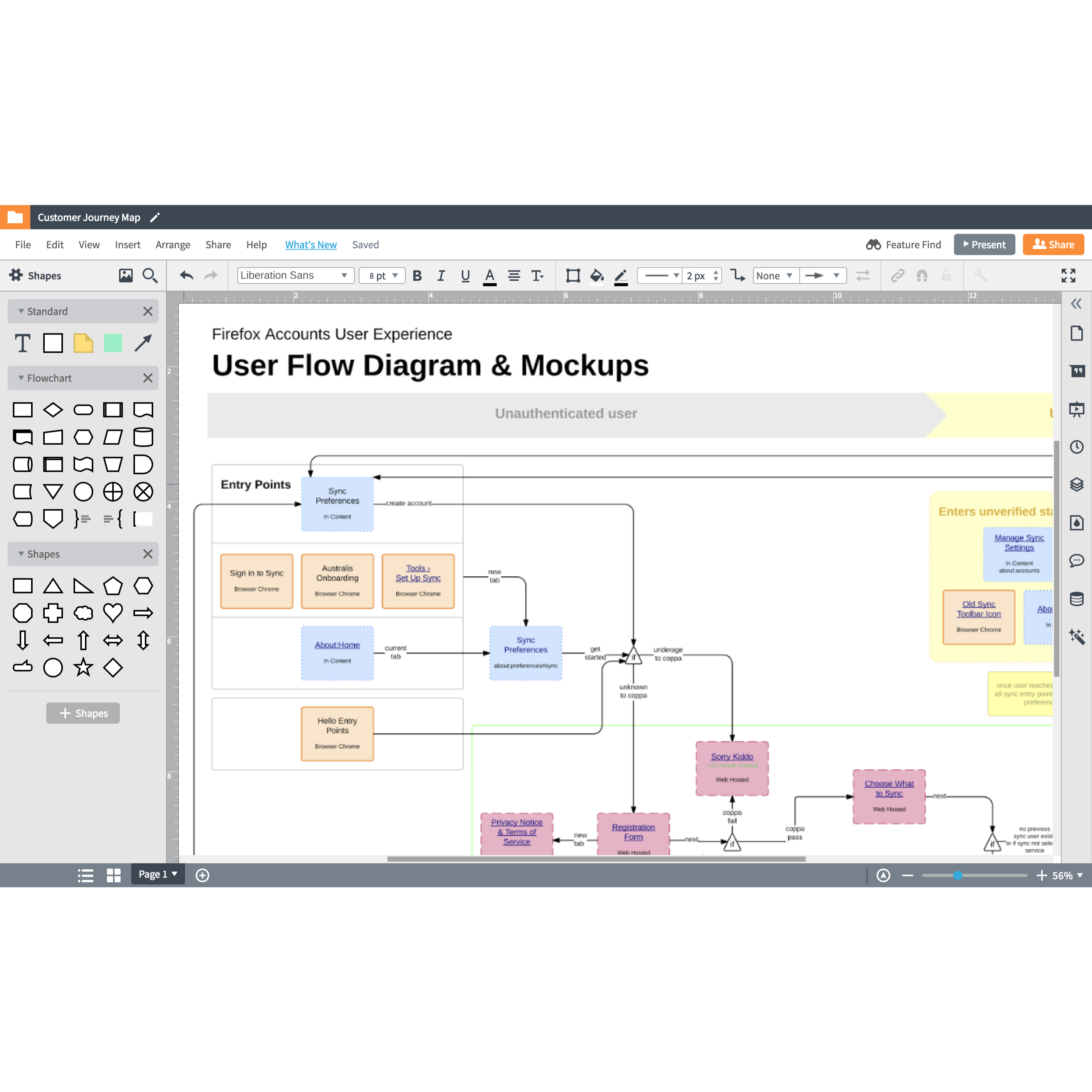 How To Use Lucidchart For Ux Design Lucidchart Blog