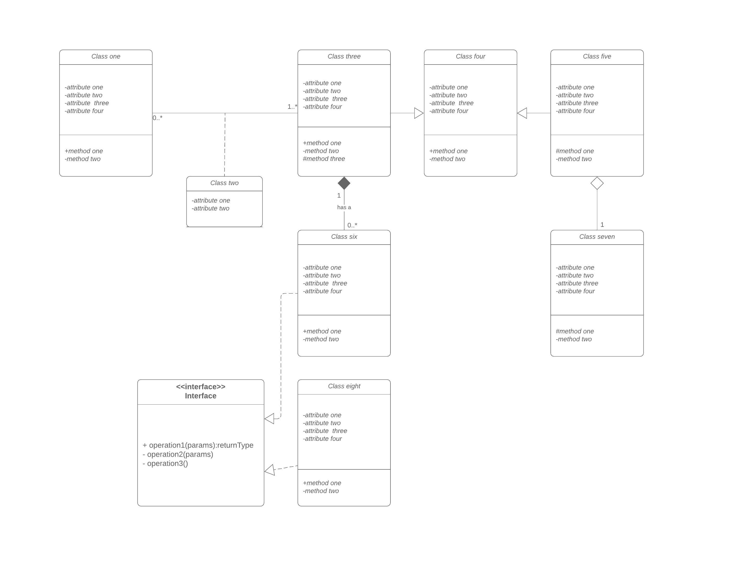 Exemplo De Diagrama De Classe Uml Novo Exemplo