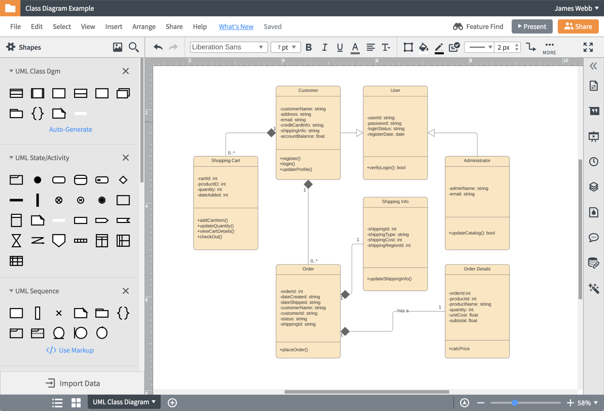 Crear Diagramas De Clases Online Con Creately Uml Creately Hot Sex