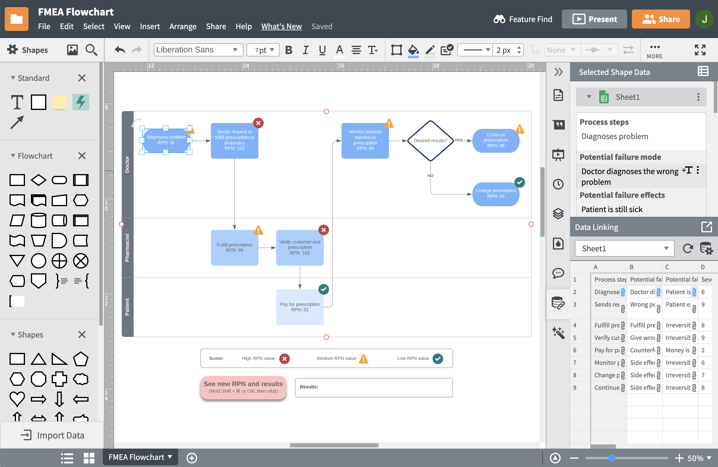 Flowchart Software Lucidchart