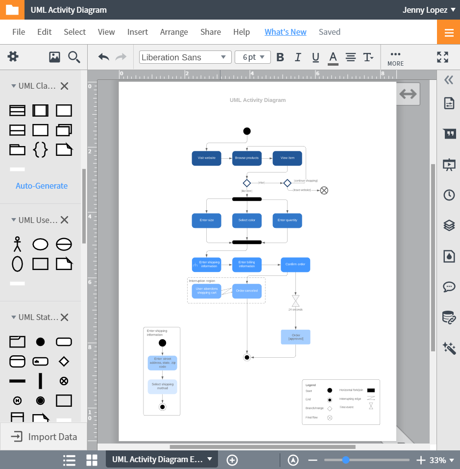 Diagramas Uml Online Lucidchart