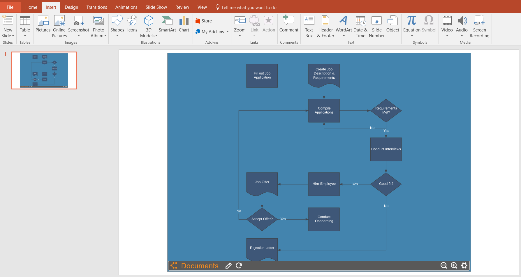 Como Fazer Um Fluxograma No Powerpoint Lucidchart