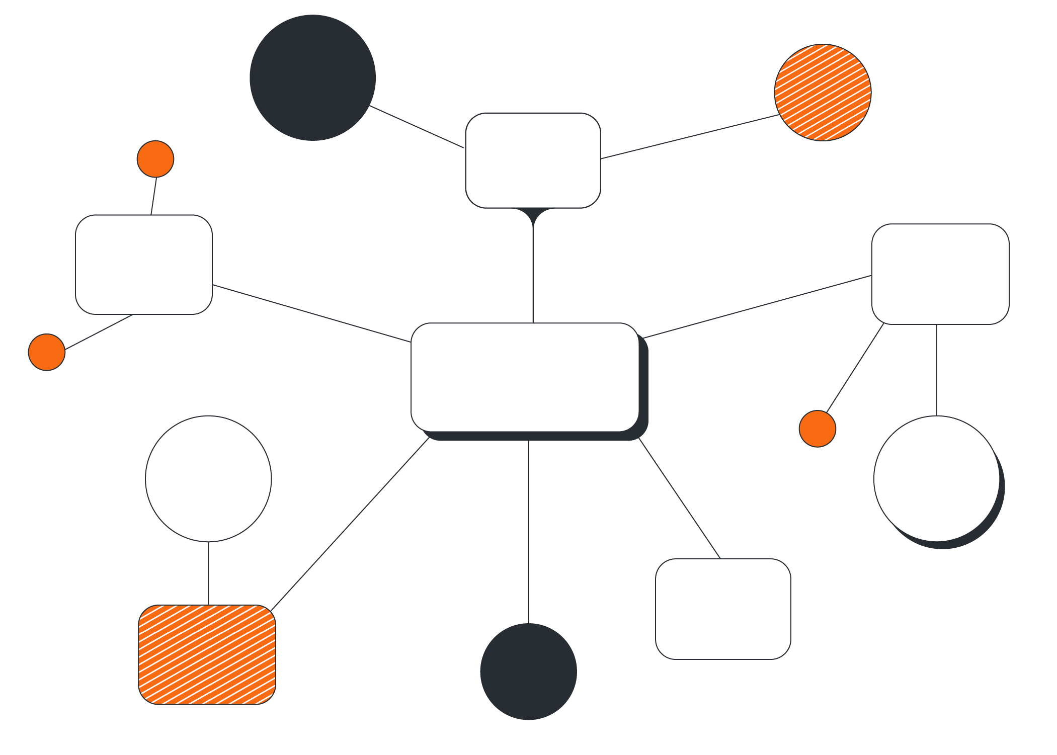 Crea Tu Propio Mapa Conceptual Gratis Lucidchart