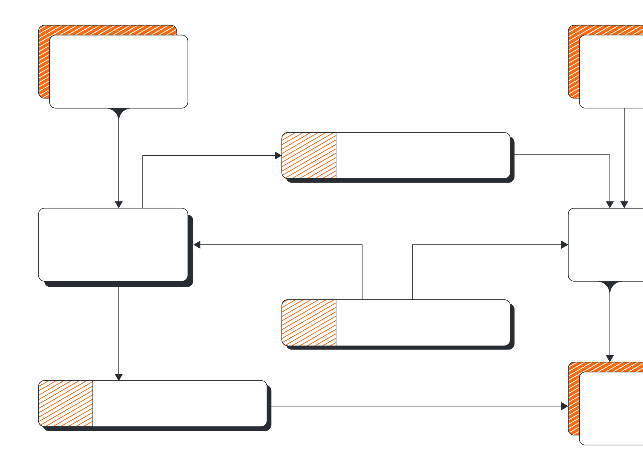 Top 54 Imagen Dfd Programa Para Hacer Diagramas De Flujo Y Probarlos