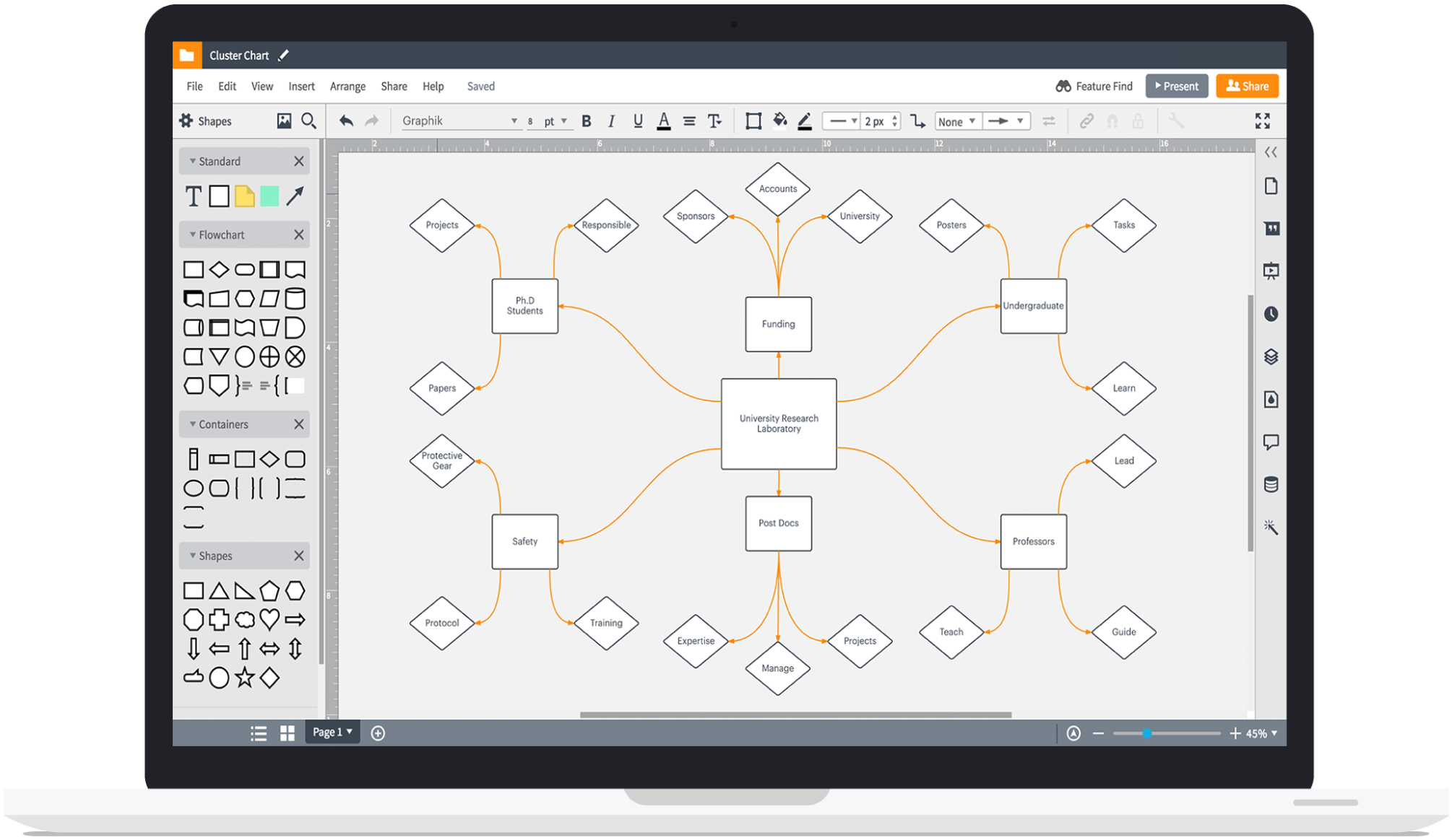 Using Lucidchart For Process Mapping In Our Education