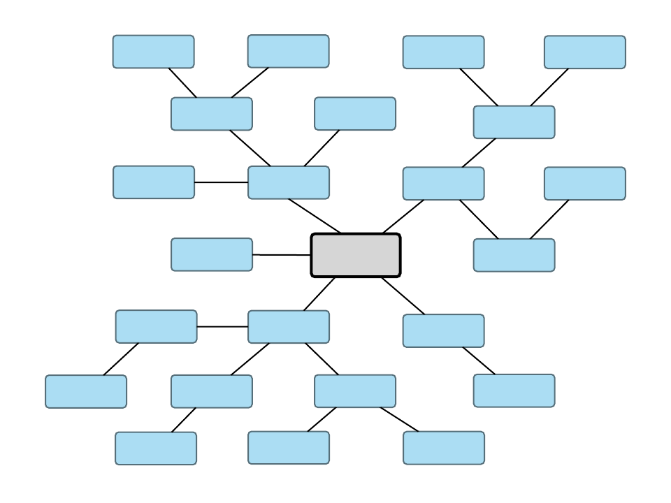 Blank Mind Map Template Lucidchart