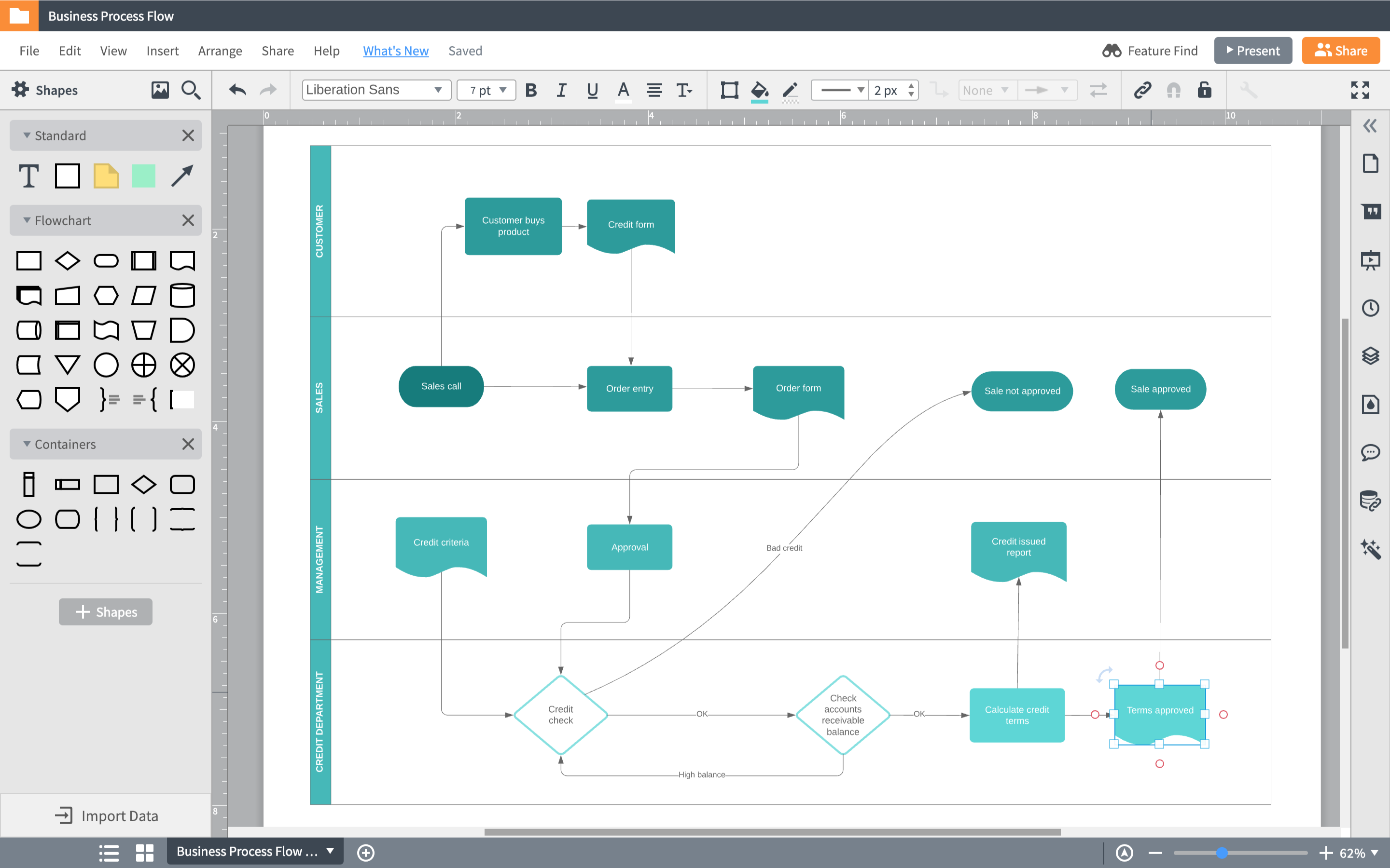 Elevate Your Business Processes Lucidchart