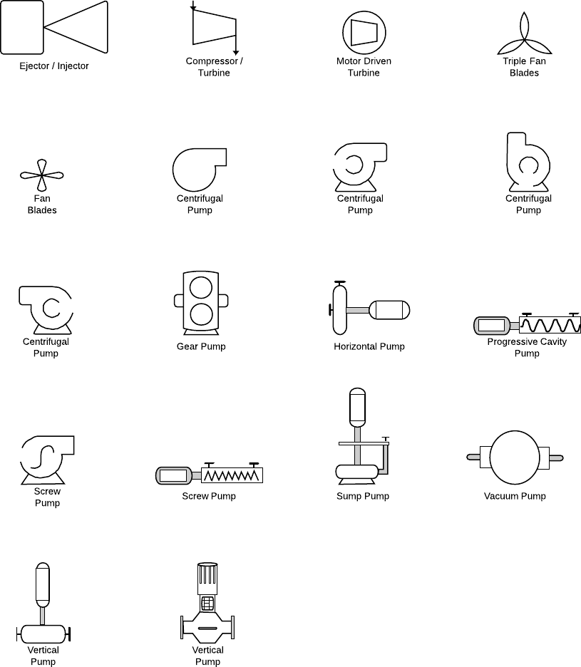 Notación Y Símbolos Para Tubería E Instrumentación Lucidchart