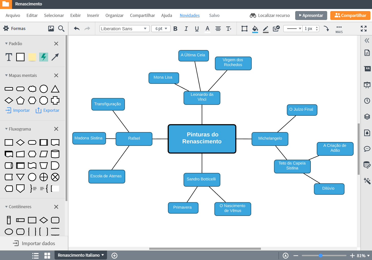 Mapa Mental O Que é E Como Fazer Com Vídeo E Exemplos Lucidchart