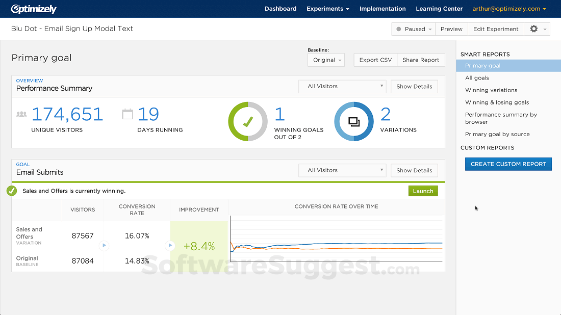 Optimizely Pricing Reviews And Features In 2022