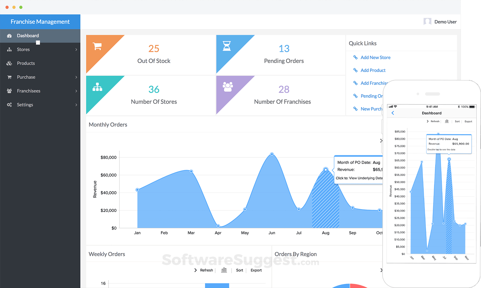 Zoho Creator Pricing Features And Reviews 2021 Free Demo