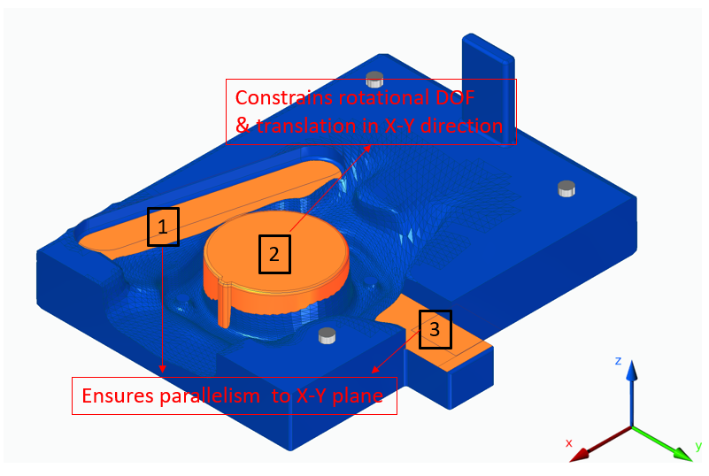 Free Cad Designs Files And 3d Models The Grabcad Community Library