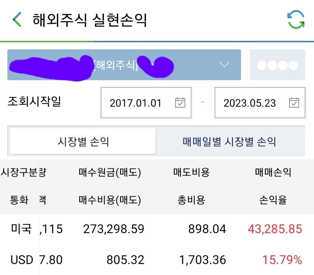 블라인드 주식·투자 주식으로 5천만원 벌었다