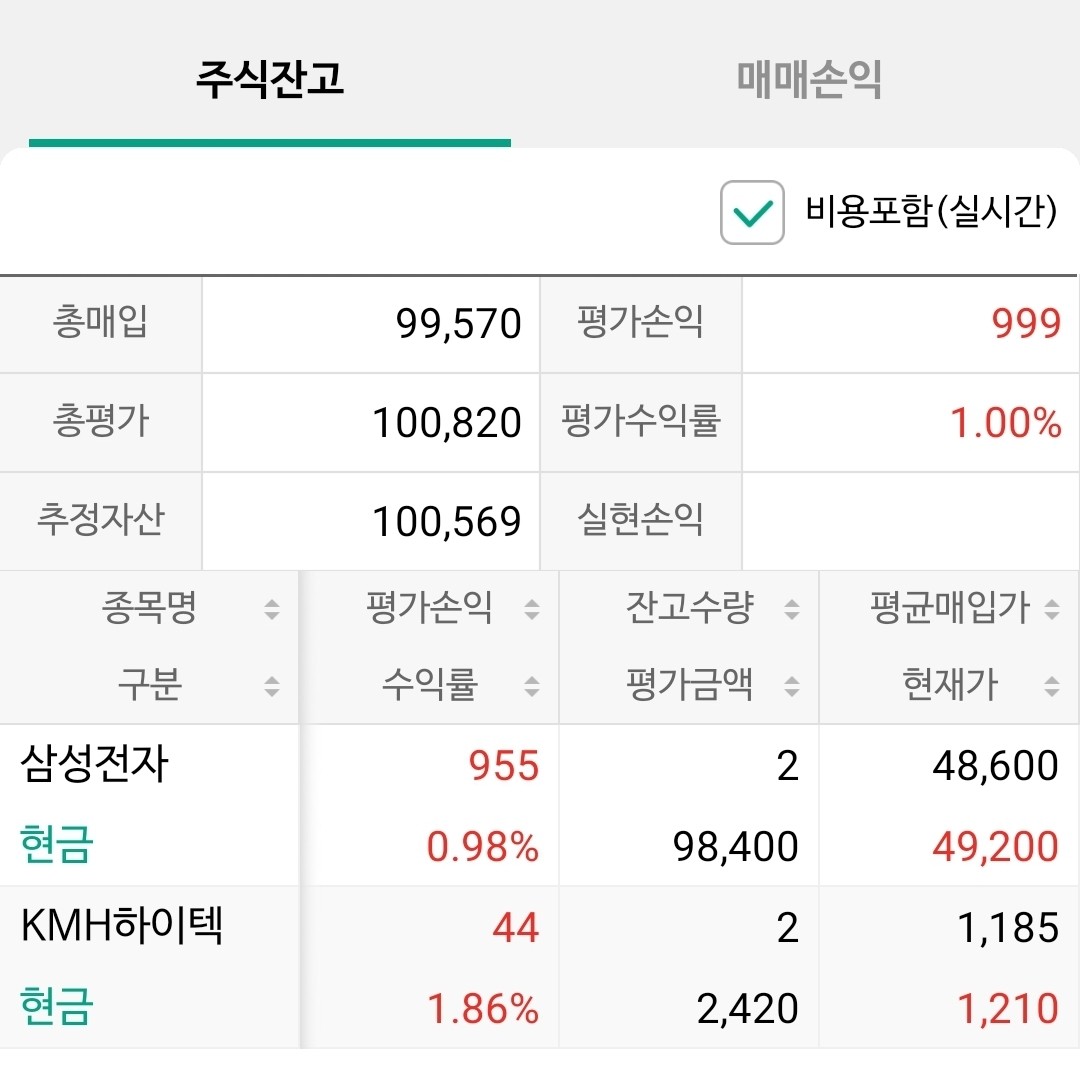 블라인드 주식·투자 주식으로 1000 벌었다