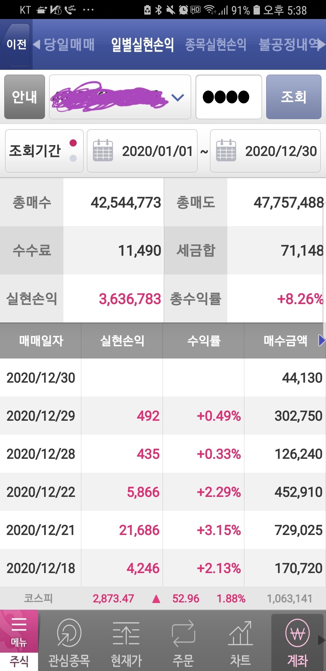 블라인드 주식·투자 주린이의 올해 실현손익 정산내역