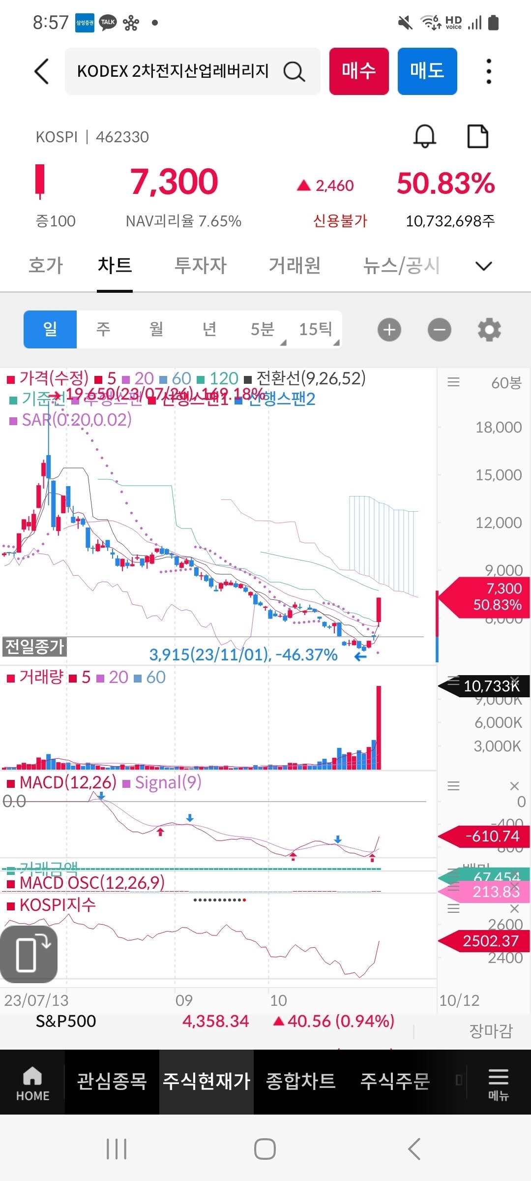 블라인드 주식·투자 2차전지 왕