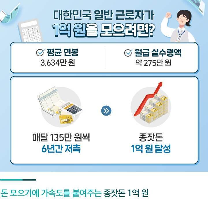 블라인드 주식·투자 1억을 빨리 만들자